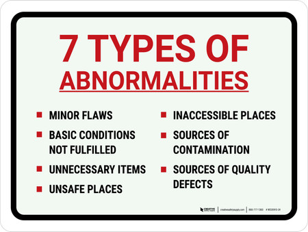 Seven Types of Abnormalities Landscape - Wall Sign | Creative Safety Supply