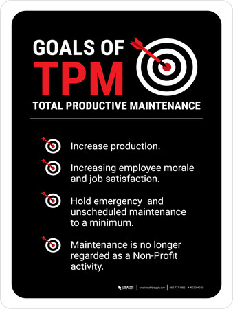 Goals OF TPM Portrait - Wall Sign