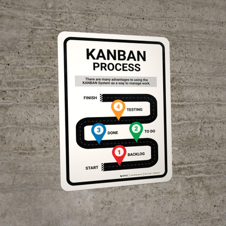 Kanban Process Portrait - Wall Sign | Creative Safety Supply