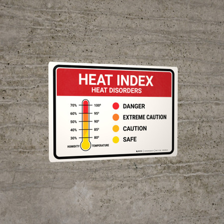 Heat Index Landscape - Wall Sign | Creative Safety Supply