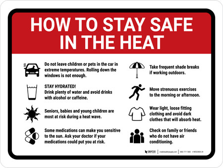 Prevetnive Measures For Heat Stress Landscape - Wall Sign | Creative ...