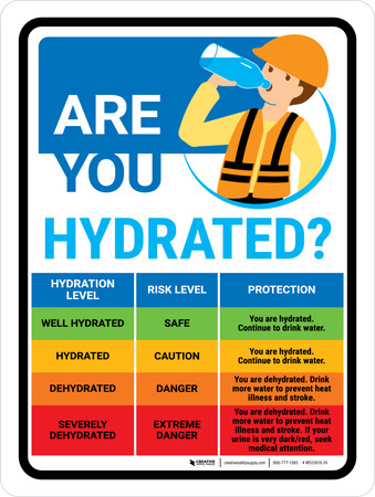 Are You Hydrated Portrait - Wall Sign
