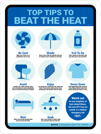 Top Tips To Beat The Heat Portrait - Wall Sign