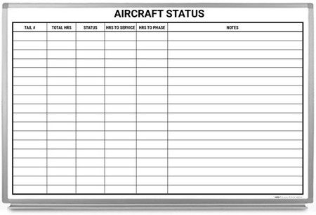 Aircraft Status Whiteboard