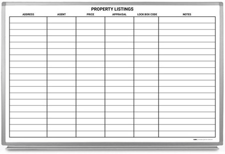 Property Listings Whiteboard | Creative Safety Supply
