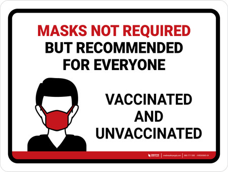Masks Not Required But Recommended Landscape - Wall Sign