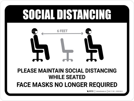 Social Distancing Masks No Longer Landscape - Wall Sign