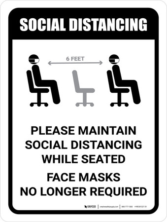 Social Distancing Masks No Longer Portrait - Wall Sign