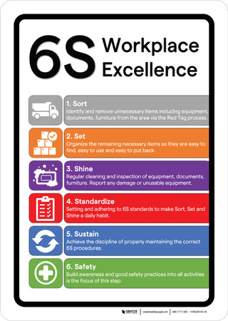 6S Workplace Excellence Portrait - Wall Sign