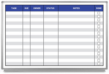 Task List Dry Erase Board