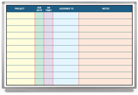 Project Planning with Color Dry Erase Board