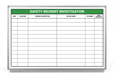 Safety Incident Investigation Dry Erase Board