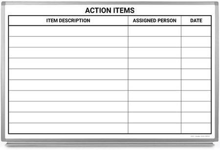 Action Items Dry Erase Board