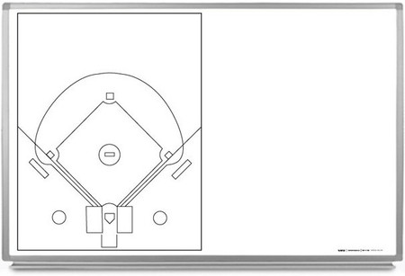 Baseball Playboard Dry Erase Board