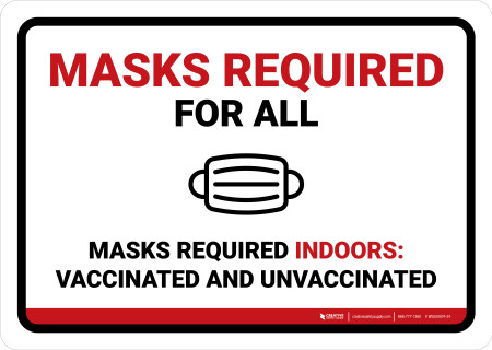 Mask Required For All Landscape - Wall Sign