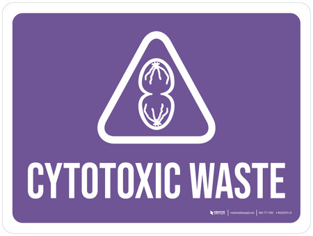 Cytotoxic Waste Landscape - Wall Sign