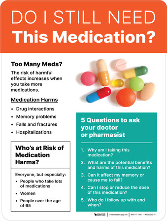 Do I Still Need This Medication? Portrait - Wall Sign | Creative Safety ...