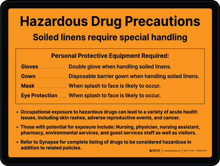 Hazardous Drug Precautions Landscape - Wall Sign