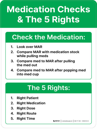Medication Checks & The 5 Rights Portrait - Wall Sign
