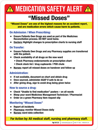 Medication Safety Alert - Missed Doses Portrait - Wall Sign