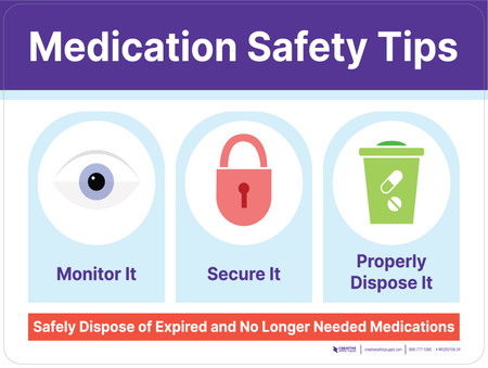 Medication Safety Tips Landscape - Wall Sign