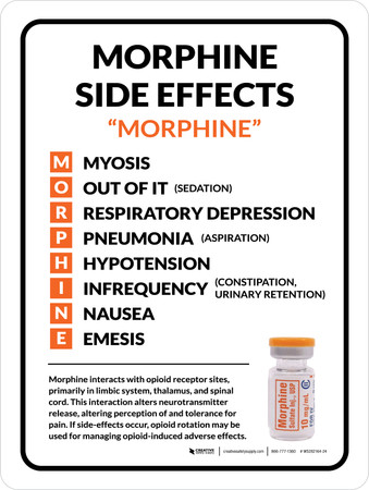 Morphine Side Effects Portrait - Wall Sign