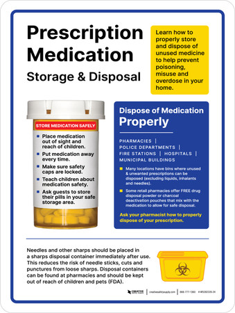 Prescription Medication Storage & Disposal Portrait - Wall Sign