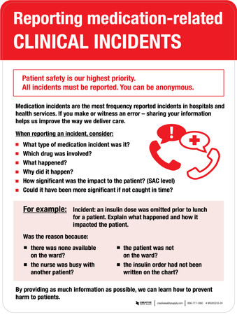 Reporting Medication-related Clinical Incidents Portrait - Wall Sign
