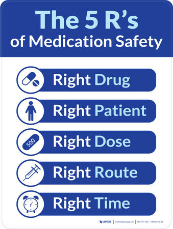 The 5 R's Of Medication Safety Portrait - Wall Sign