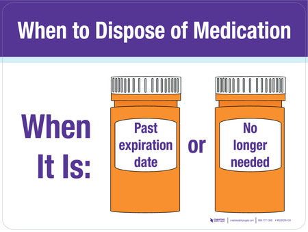 When To Dispose Of Medication Landscape - Wall Sign