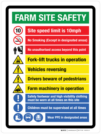 Farm Site Safety (Site Speed Limit is 10mpg) Portrait - Wall Sign ...