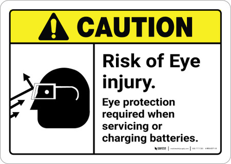 Caution: Eye Protection Required with Graphic ANSI - Wall Sign