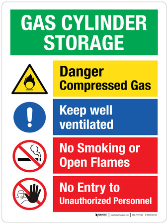 Gas Cylinder Storage - Hazards Portrait - Wall Sign | Creative Safety ...