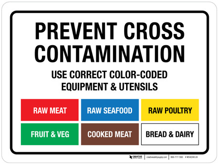 Prevent Cross Contamination - Use Correct Color-Coded Equipment ...
