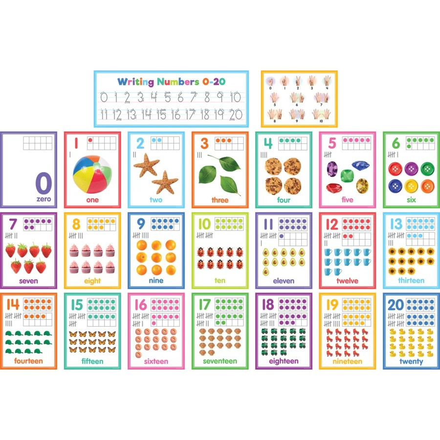 Bulletin Board Display Set - Colorful Numbers