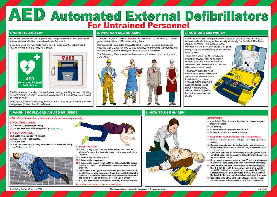 AED Automated External Defibrillators safety poster