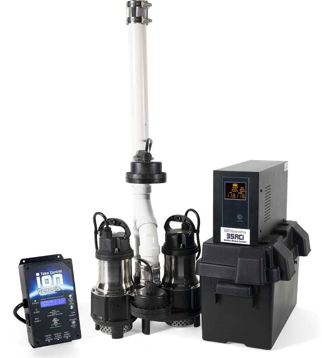 Ion Sump Pump Packages - Ion Genesis Sump Pump Packages - SumpDirect LLC