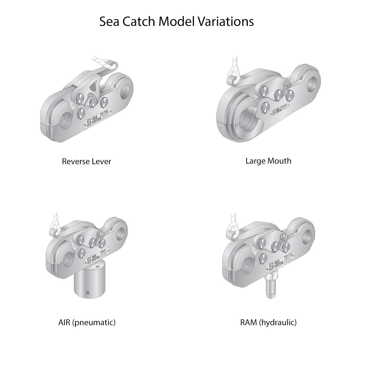 Sea Catch TR8 In-Line Release Mechanism - 9,574 lbs WLL