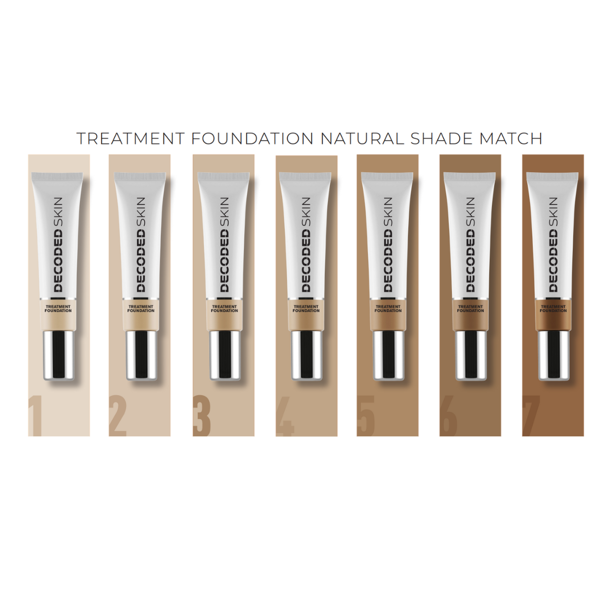 Decoded Treatment Foundation #2 | Sweet Squared