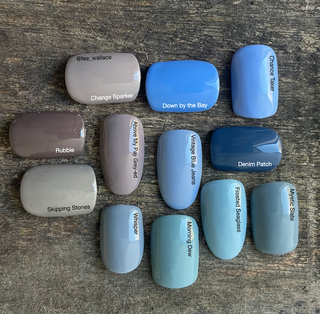 CND Shellac Above My Pay Gray-ed | Sweet Squared