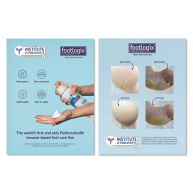 Why Choose Footlogix' A4 Suction Poster