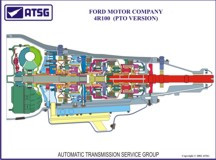 4R100 18 X 24 Color Cutaway Poster - ATSG Bookstore