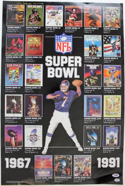 Ray Nitschke 'HOF 1978' Authentic Signed 17X26 Super Bowl Poster PSA ...