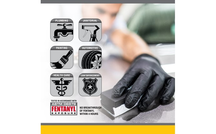 SAS Safety 66517 Raven Powder-Free Exam Grade Nitrile Disposable Gloves ...