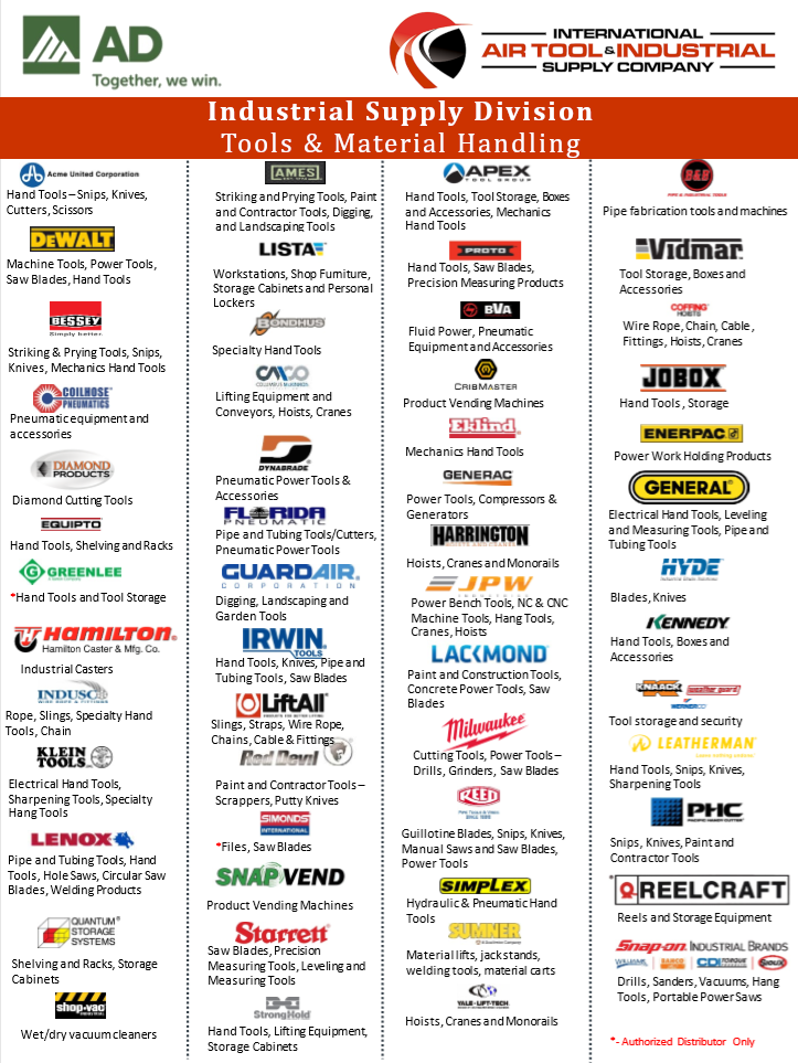 International Air Tool & Industrial Supply Company Line Card