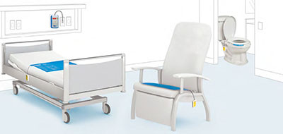 AliMed One Wireless System Starter Kit