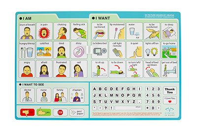 EZ Communication Board, Picture Board