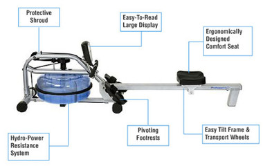RX-750 ProRower Home Rowing Exercise Machine - prohealthcareproducts.com