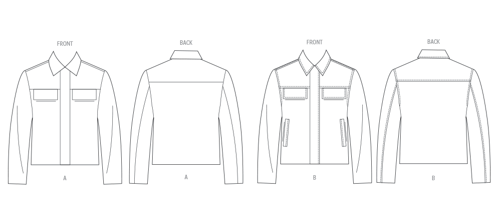 V2080 | Men's Jackets | Vogue Patterns