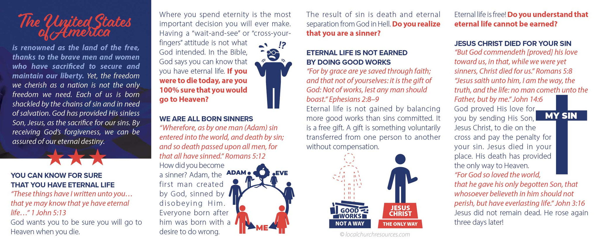 Gospel Tract God Bless America Flag and Stars Gospel Tract